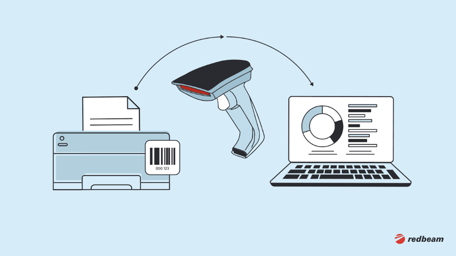 Equipment Tracking Made Easy | RedBeam